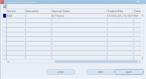 Vipuls Oracle Apps Blog Using Approval Hierarchies