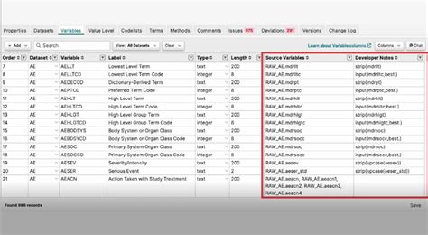 Sdtm Specification Management Sdtm Mapping Specifications