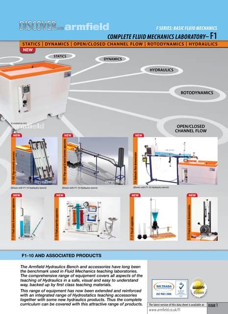 3 Vector Component Method Ppt
