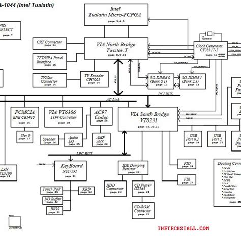 Hp Pavilion Zt Z La Rev Schematic Diagram