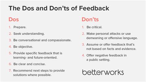 List Of Feedback Examples At Blanche Howard Blog