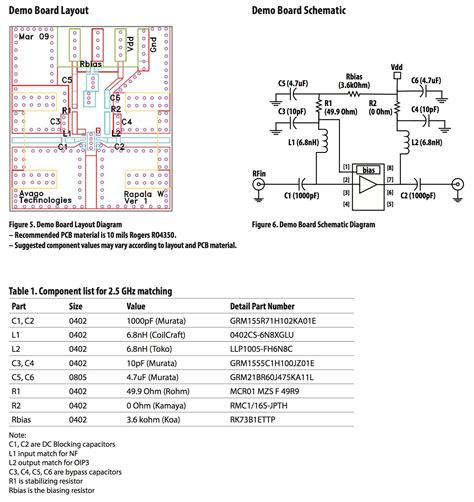 Amplifier Dc Blocking Capacitors What Value To Choose Electrical