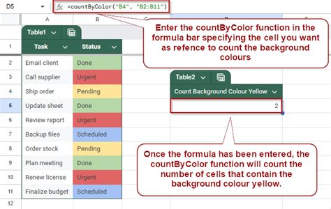 COUNTIF To Count Cells By Fill Color In Google Sheets Ways Excel Insider