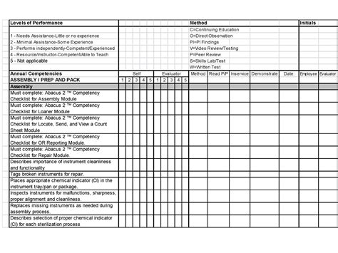 Process Improvements Raise Spd Standards And Quality Or Manager