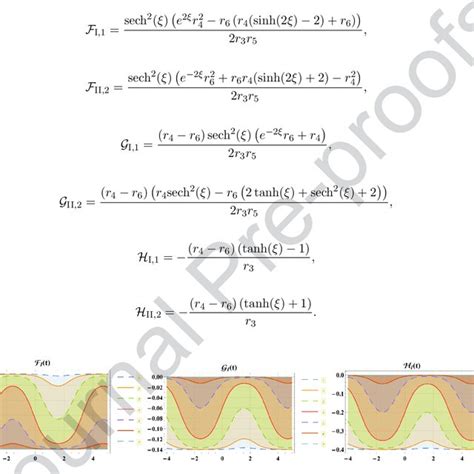 Analytical Simulations In Two Dimensional Plot Of Eqs 45 47 49