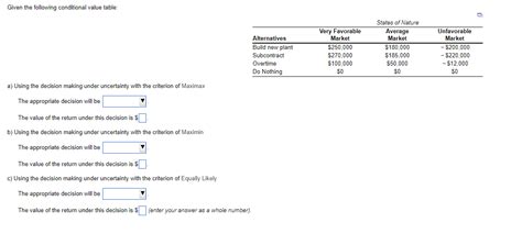 solved given the following conditional value table a using