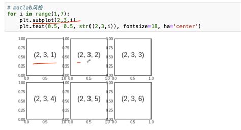 学习笔记 40 python数据殿堂：数据分析与数据可视化 其他常用图例 csdn博客