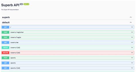 Build Complete Rest Api Feature With Nest Js Using Prisma And Postgresql From Scratch