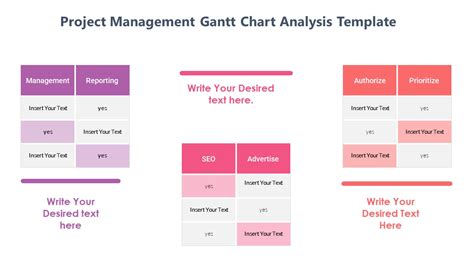 Project Management Gantt Chart Analysis Template Pptuniverse