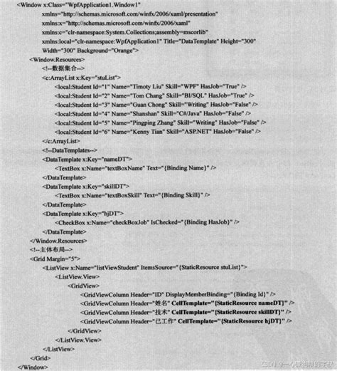 《深入浅出wpf》读书笔记11template机制下 Csdn博客