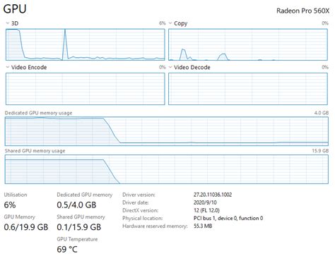 VRAM Constantly High After Game Ask For Help Age Of Empires Forum