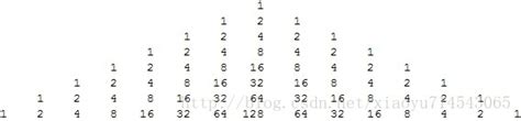 关于数组金字塔的java实现 csdn博客