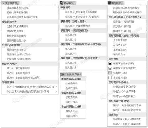 2021年还能用的13款完全免费的office插件整理（含功能详细介绍） kutools for excel是免费的吗 csdn博客