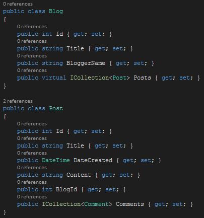 EF Code First3Data Annotations Entity Framework Code First入门EF6 爱整理