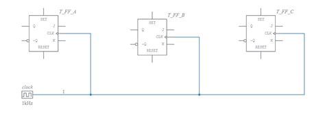 3 Bit Counter Tff Multisim Live