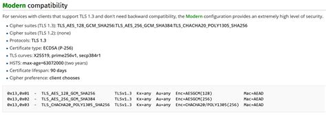 Encrypted Sharing Filesystem