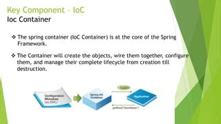 Introduction to Spring Framework | PPTX