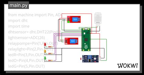 S3 Agriculture Wokwi Esp32 Stm32 Arduino Simulator