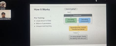 Swati Agarwal On Linkedin Kochisalesforcedug Salesforce Trailblazercommunity Trailhead…