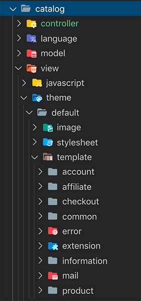 create opencart theme development from scratch for designer part 1