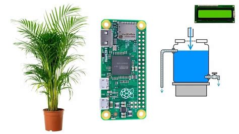 Automate Raspberry Automation System