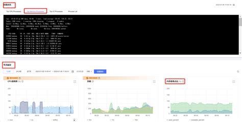 节点内存使用率高于阈值告警 腾讯云开发者社区 腾讯云