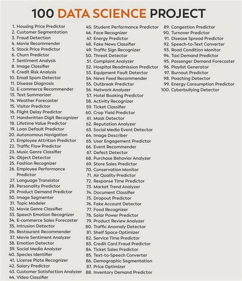 zaid shaikh on linkedin python pythonprogramming pythondeveloper pythoncoding pythoncode…