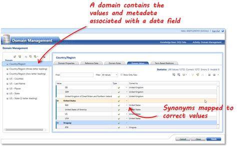 Cleansing Data In Sql Server Sql Spreads