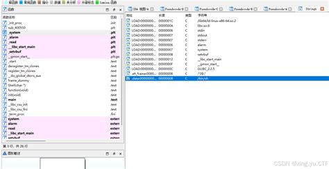 Polar靶场 X64题目解析 Wppolarctf X64 Csdn博客
