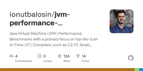 GitHub Ionutbalosin Jvm Performance Benchmarks Java Virtual Machine JVM Performance
