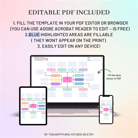 Printable Mind Map Planner Mind Map Template Mind Map Etsy