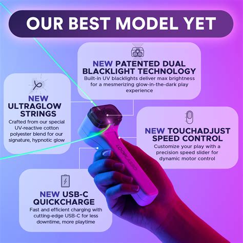 Loop Lasso® The Original And Patented Light Toy Loop Labs