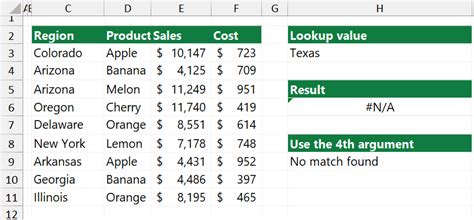Excel XLOOKUP function with formula examples - Definitive Guide