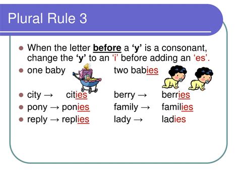 Ppt Plural Rules Part One Powerpoint Presentation Free Download Id 219944