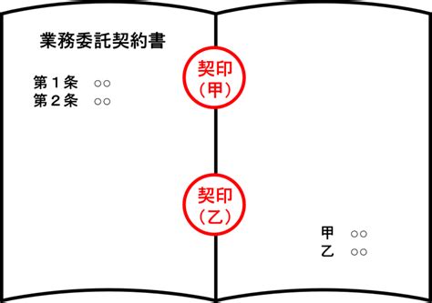 割印とは？正しい押し方・位置・他の印鑑との違い・失敗した場合の対応方法などを分かりやすく解説！