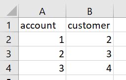 Sql Update Table With Values From Another Table Mysql Stack Overflow