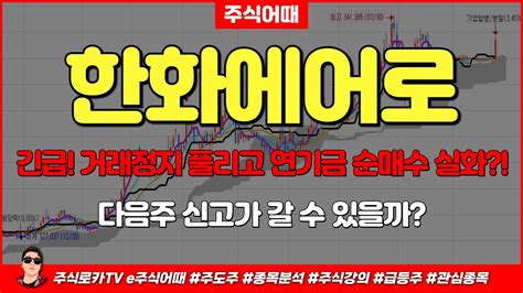 한화에어로스페이스📈주가전망 긴급 거래정지 풀리고 연기금 순매수 실화 다음주 신고가 갈 수 있을까 주가는 이렇게 움직입니다 Youtube