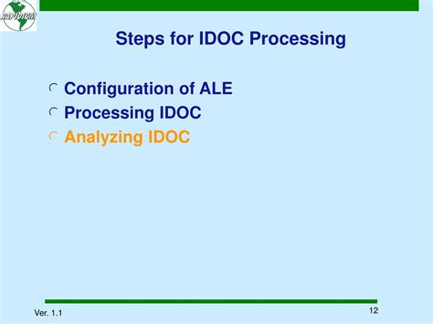 Ppt Idoc Outbound Processing Powerpoint Presentation Free Download Id 9230826