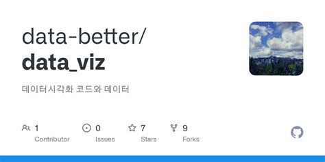 GitHub data better data viz 데이터시각화 코드와 데이터