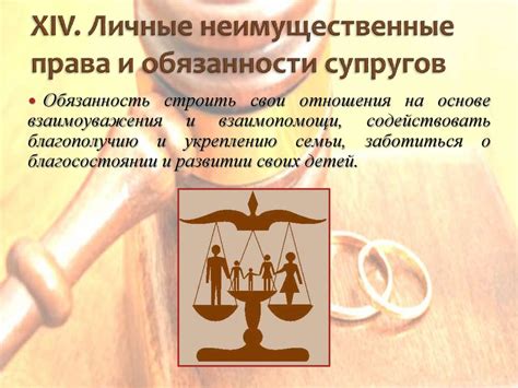 Семейное право презентация онлайн