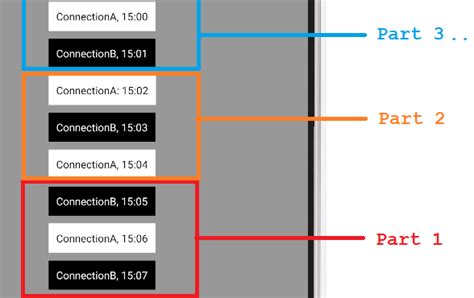 Java Paginate The Firestore Values In Order Stack Overflow