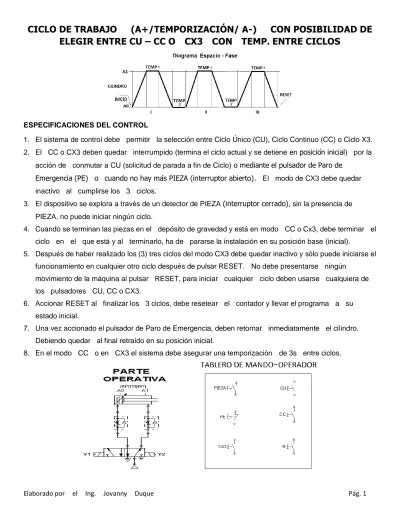 a tempa condiciones ok fluidsim p grafcet