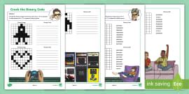 What Is A Binary Operation Answered Twinkl Teaching Wiki