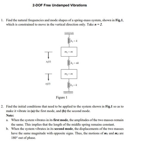 Solved 2 Dof Free Undamped Vibrations Find The Natural