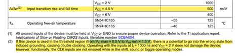 SN HC Technology Discussion Logic Forum Logic TI E E Support Forums