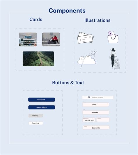 Fly High Flight Ticket Booking App UI Design Behance