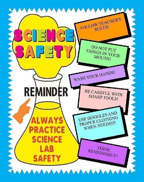 Lab Safety Clip Art
