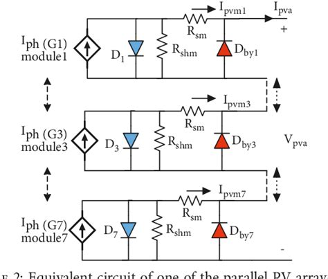 Figure 2 From Hyper Spherical Search Algorithm For Maximum Power Point