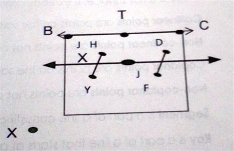 VIDEO Solution B Consider The Figure At The Right To Answer Identify The Following Points