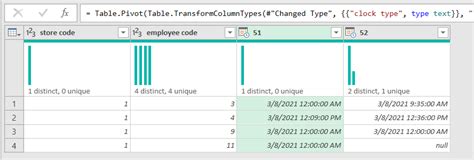 Solved Pivot Or Transpose Microsoft Fabric Community